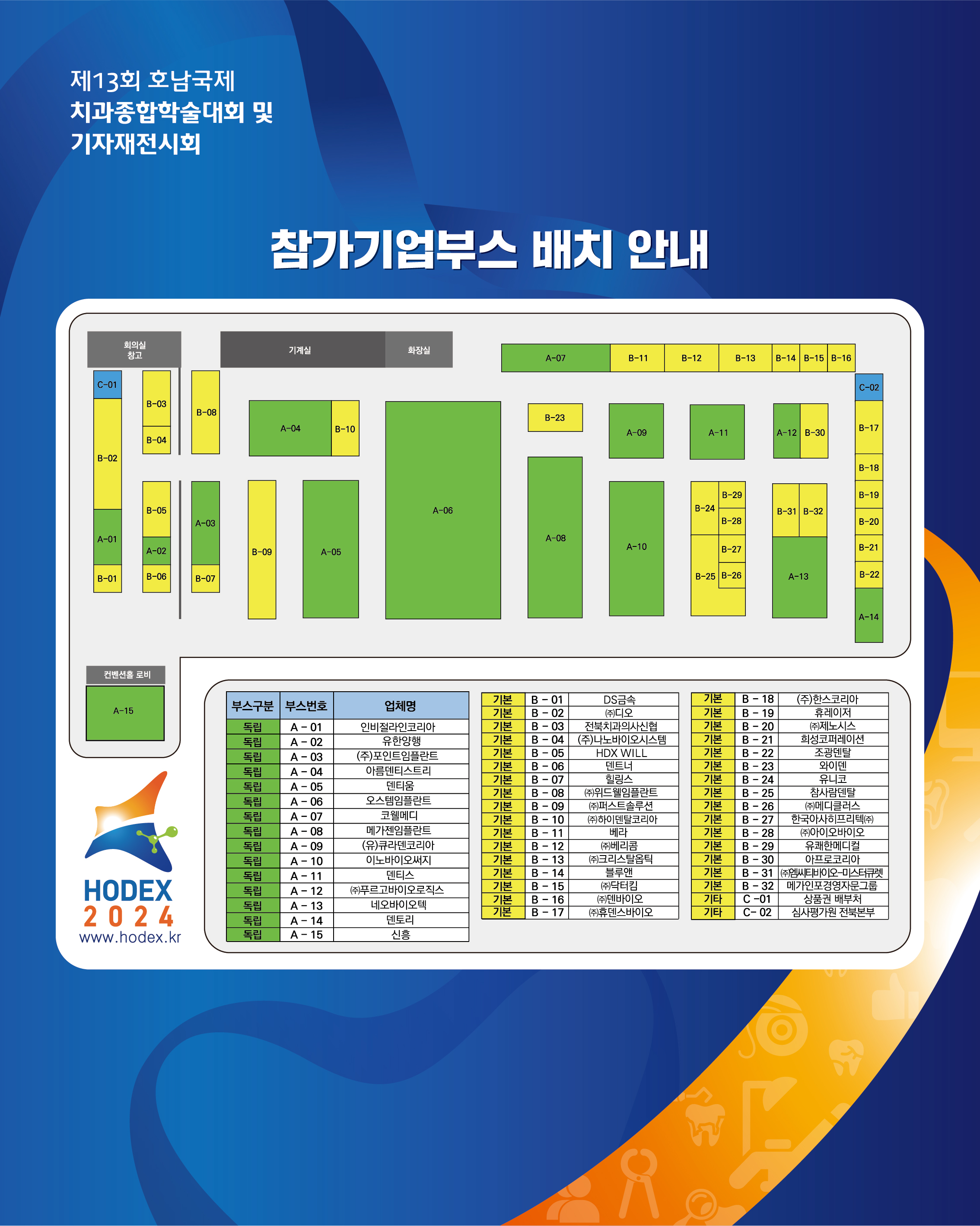 HODEX 2024