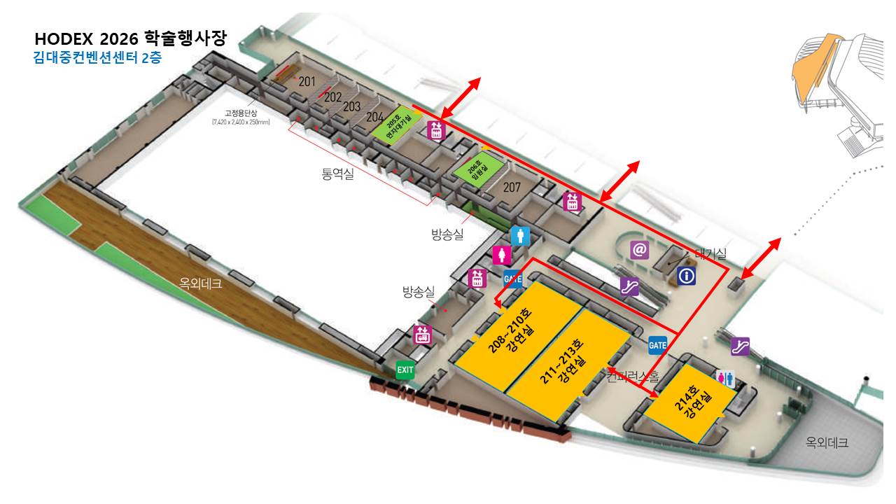 HODEX 2026